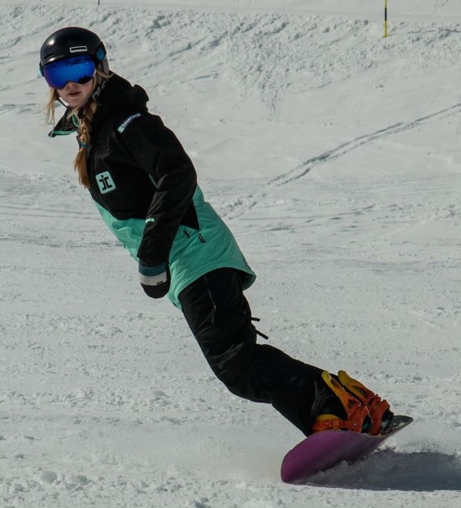 From Faceplant to Freestyle Master - The Ticket to Ride Journal